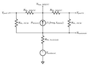 Resonant MLCC OBC Application Guide