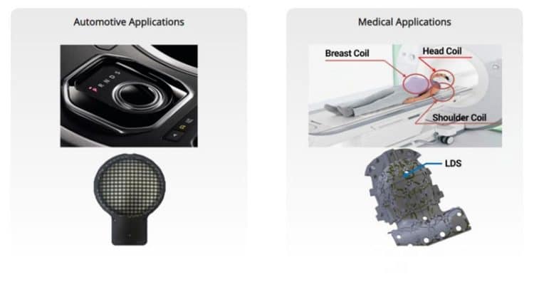 Laser Direct Structuring Technology for RF Applications