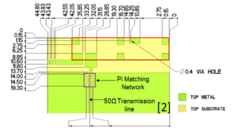 Electromagnetic Simulation in Mobile Antenna Design
