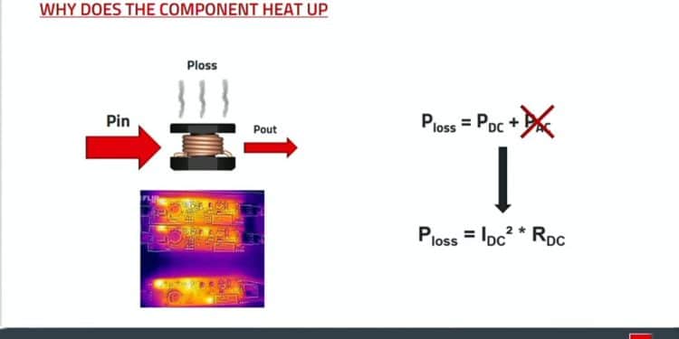 Induction Heating and Induction Heating Capacitors