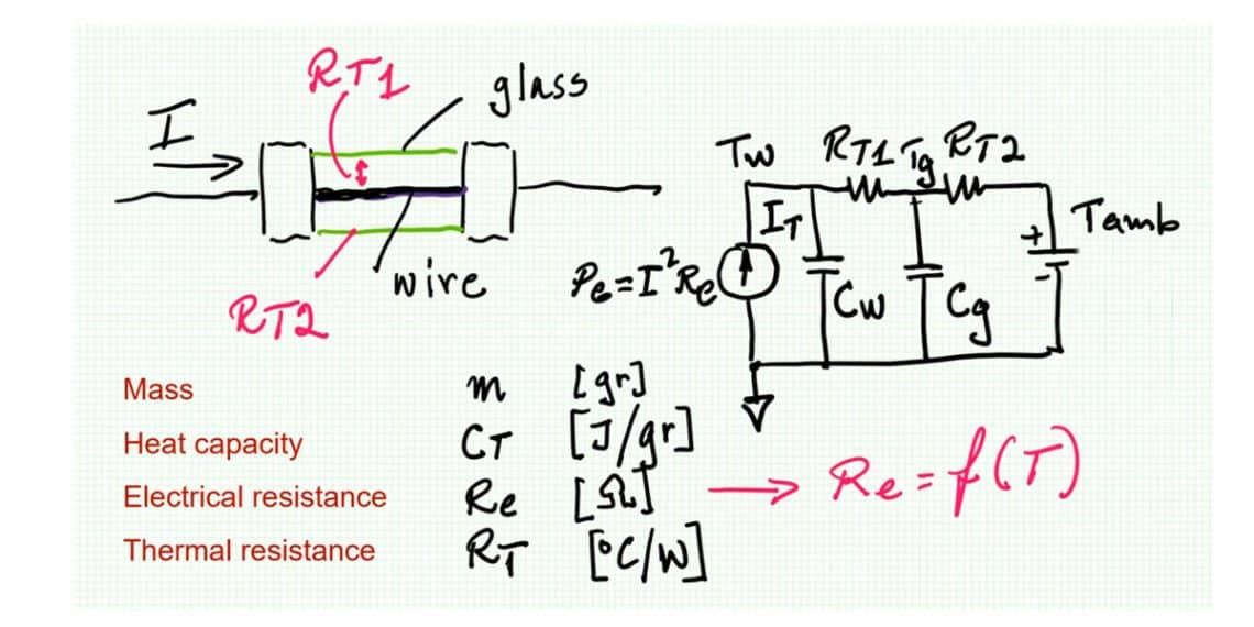 Bel Fuse-Circuit Protection Announces New 0678 Series Fuses