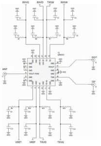 RF Components for Radar Application