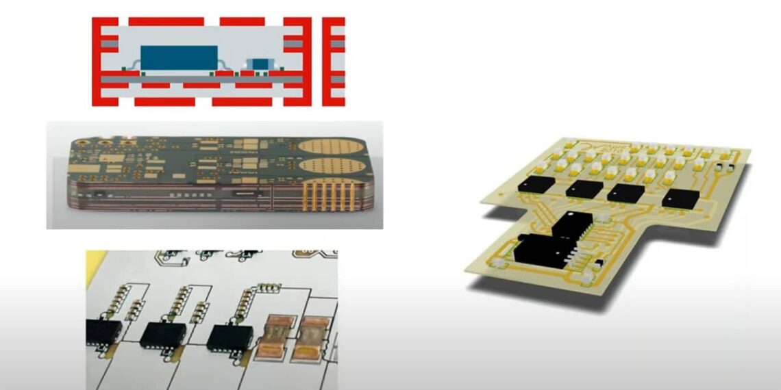 PCB interconnect news Archives - Page 2 of 3 - Passive Components Blog
