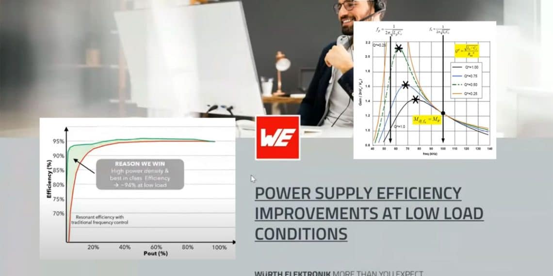 Filtering Capacitors for Switch Mode Power Supplies