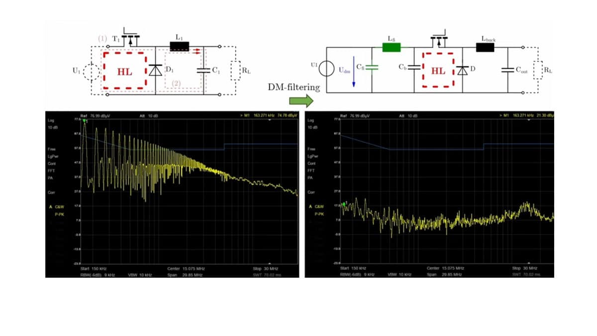 How to Fix Power Supply EMC Issues