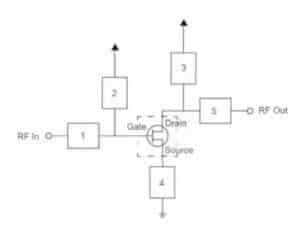 Capacitor Function in Power Amplification for Radar Systems