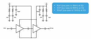 Bypass Capacitors in Radar MMIC Amplifiers
