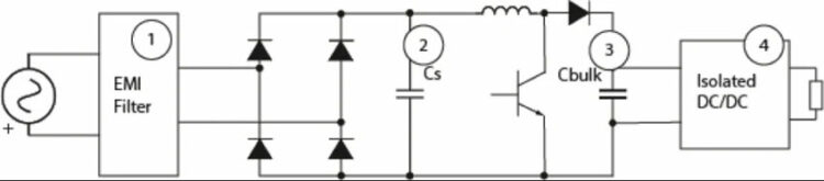 DC-Link Capacitors in Electric Vehicles
