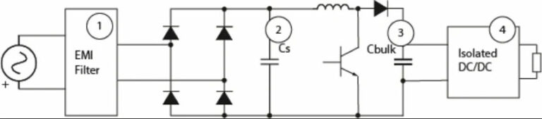 DC-Link Capacitors in Electric Vehicles