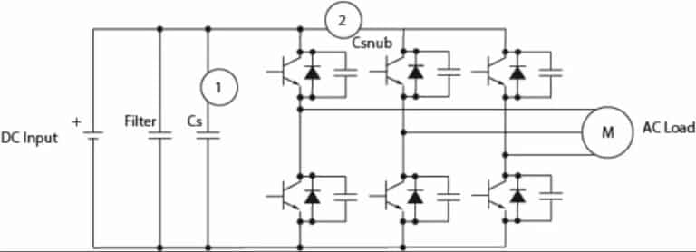 DC-Link Capacitors in Electric Vehicles
