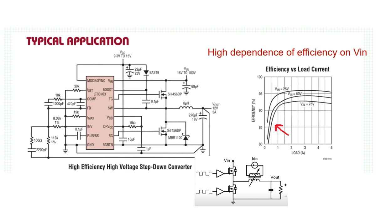 How to Improve Efficiency of Back Converter