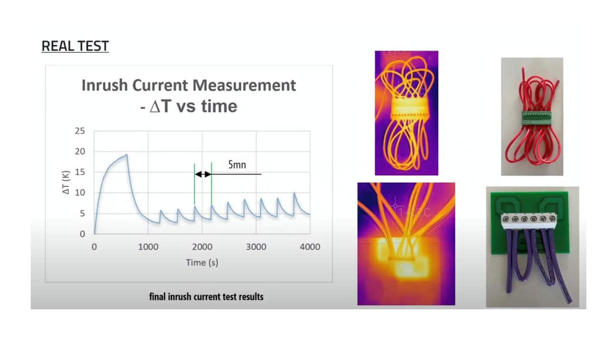 High Inrush Current and Derating of Connectors