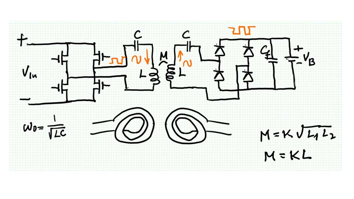 EV Wireless Charging Insight