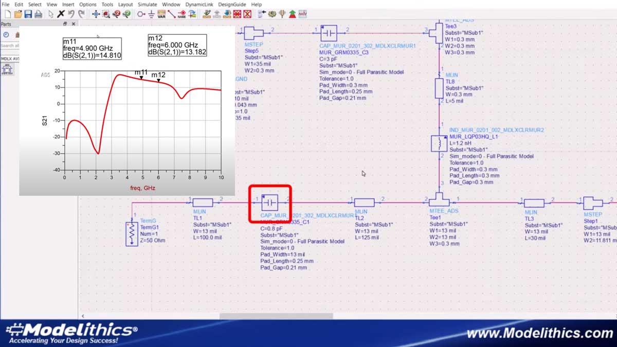 Modelithics LNA Design Example