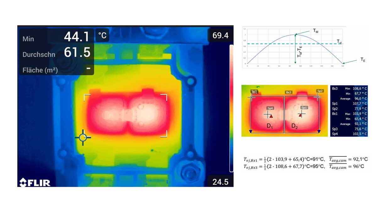 How to Determine Chip Temperature