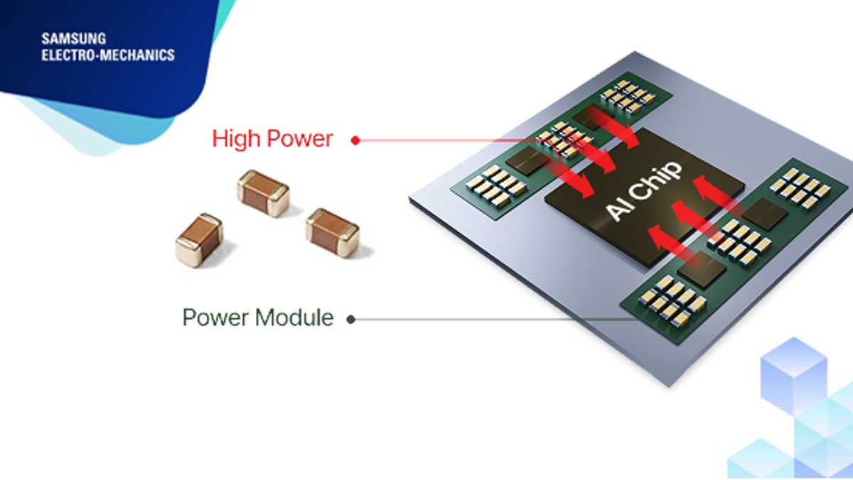 Samsung Introduces High-Capacitance 100V MLCC for 48V AI