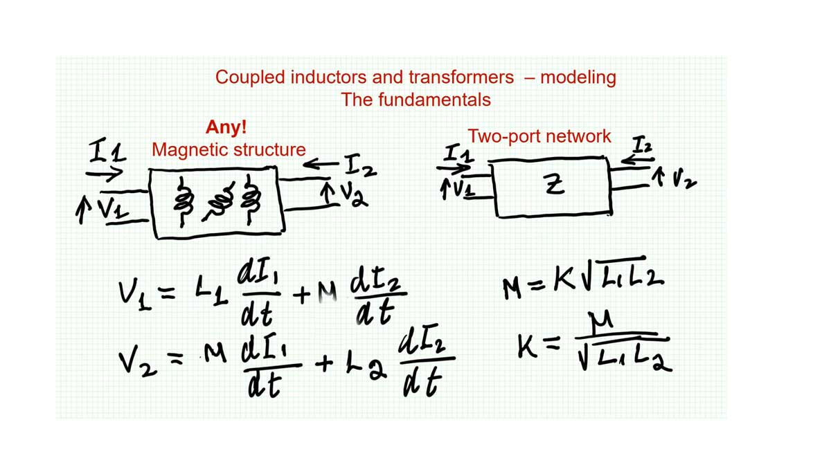 Modeling and Simulation of Leakage Inductance