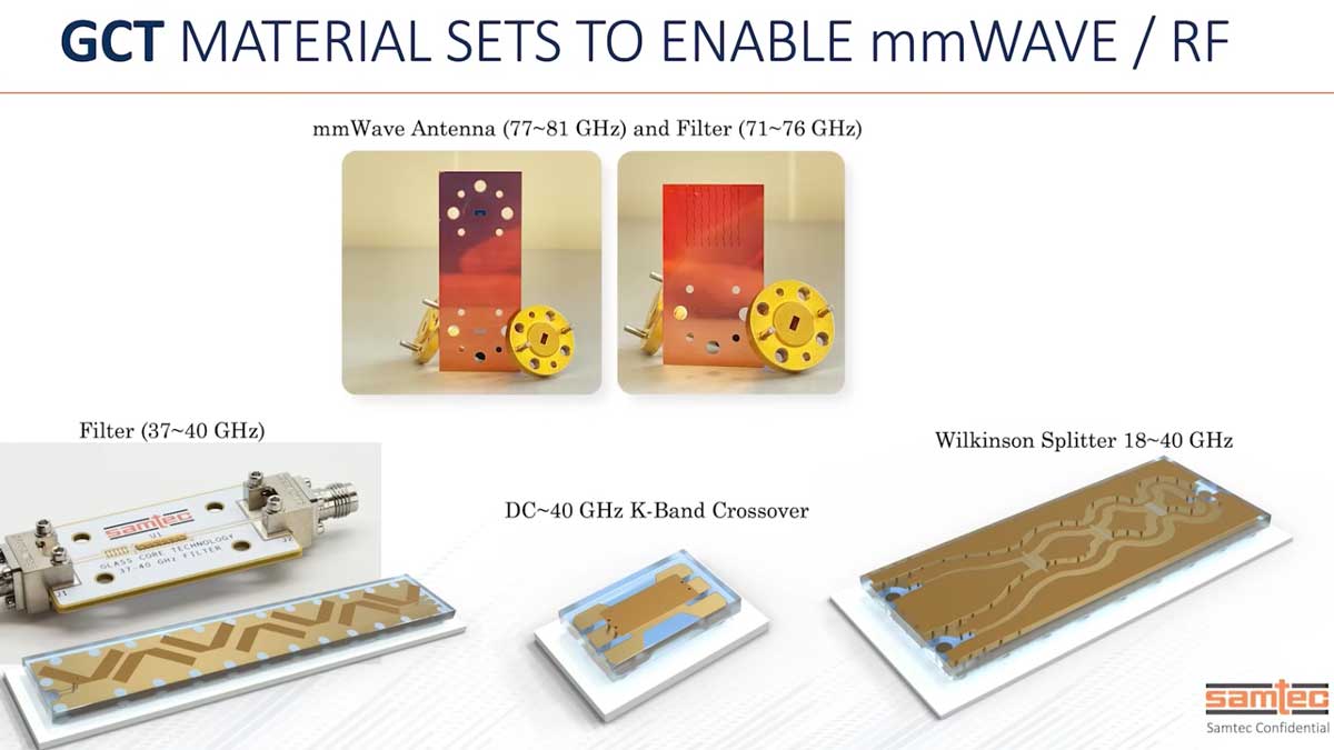 Glass Core Technology Breakthrough for High-Speed Interconnects
