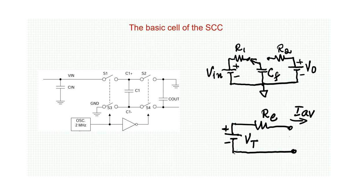 Understanding Switched Capacitor Converters
