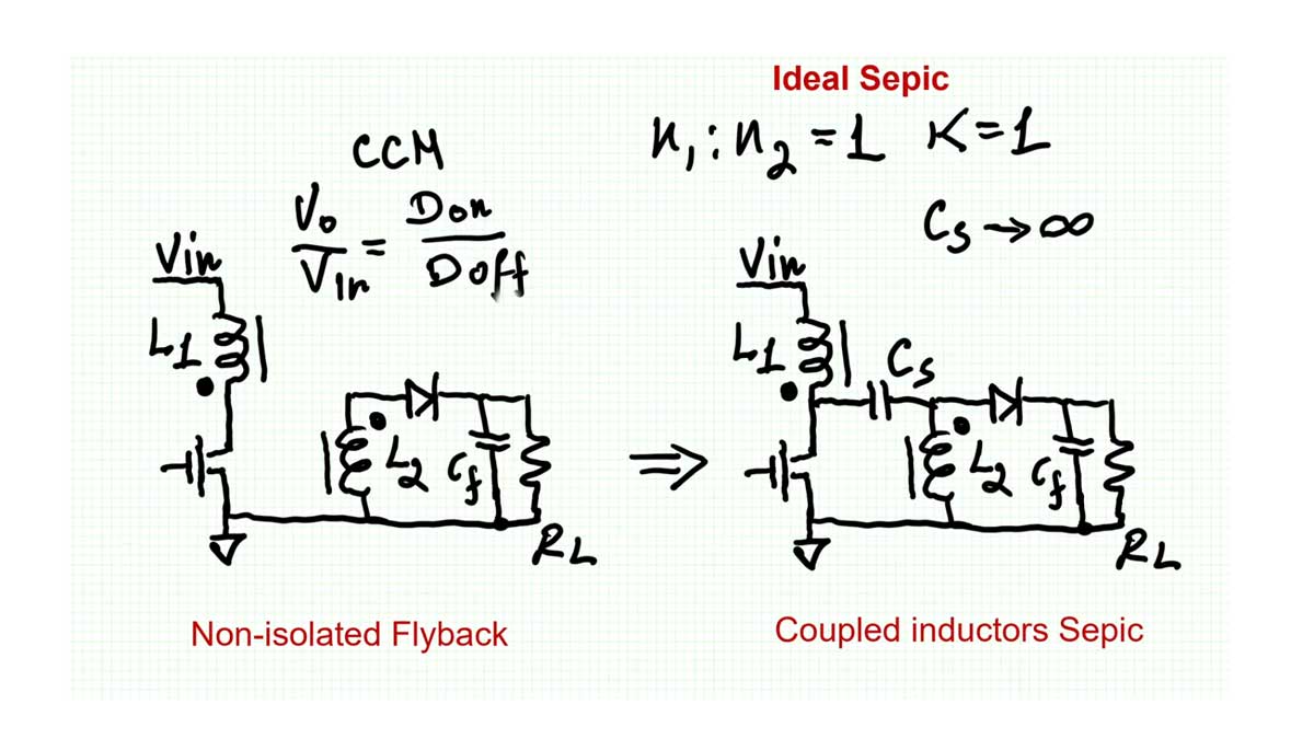 Coupled Inductors in SEPIC versus Flyback Converters