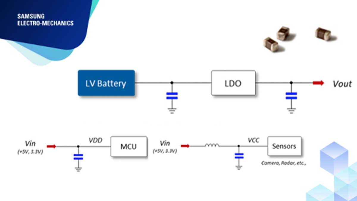 Samsung Releases 470nF 16V MLCC in 0402 Size