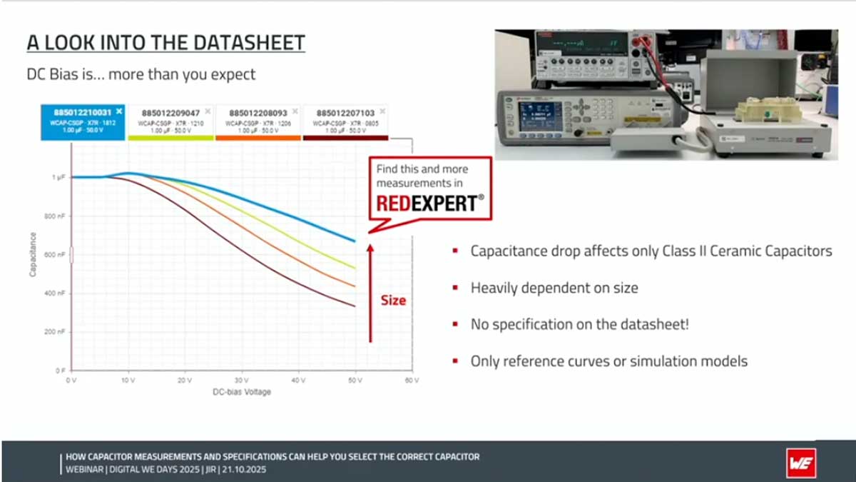 Choosing the Right Capacitor: The Importance of Measurements