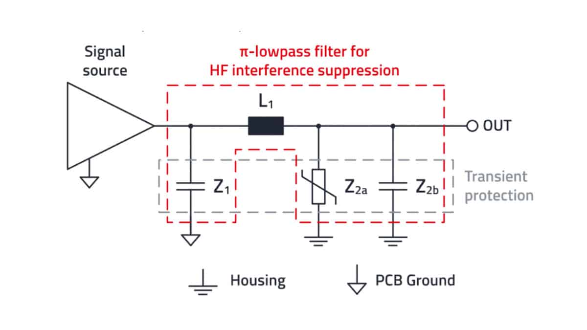 Transient Suppression Guide